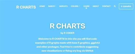 Ggplot2——颜色 哔哩哔哩