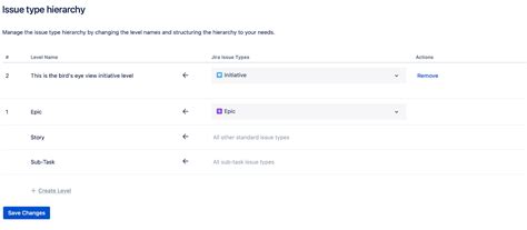 Themes And Initiatives In Jira Explained Smart Checklist Blog