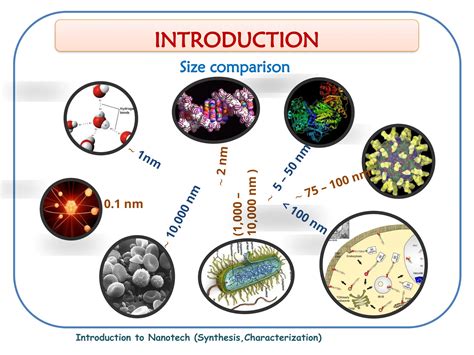 Concepts Of Nanotechnology Introduction Nanotechnology Definition What Is Special In Nano