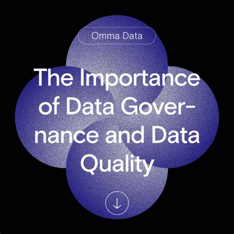 The Importance Of Data Governance And Data Quality Omma Data Quality Data Starts With Omma