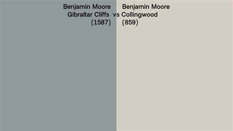 Benjamin Moore Gibraltar Cliffs Vs Collingwood Side By Side Comparison