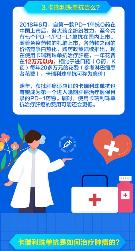 一图读懂：肝癌免疫治疗药物艾瑞卡（卡瑞利珠单抗） 中国