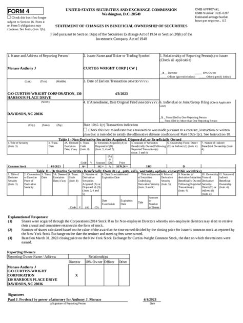 Curtiss Wright Corp Cw Doc Template Pdffiller