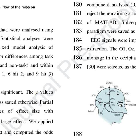Pdf Use Of Multimodal Physiological Signals To Explore Pilots Cognitive Behaviour During