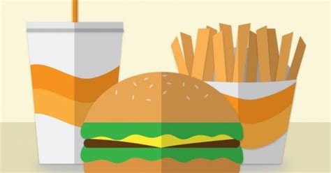 Cara Membuat Program Menu Restorant Dengan Javanetbeans Dunia Programming