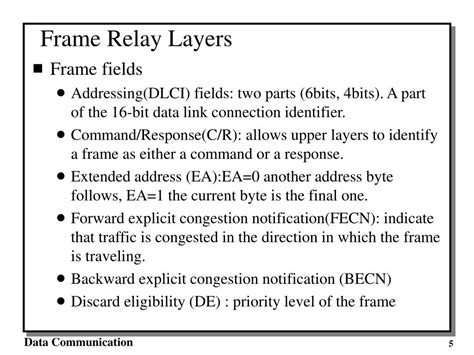 PPT Frame Relay PowerPoint Presentation Free Download ID