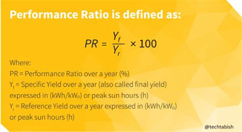 Performance Ratio Of A Solar Plant