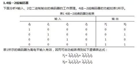 3位格雷码的顺序编码一文掌握编码器 Csdn博客