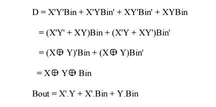 Half And Full Subtractor