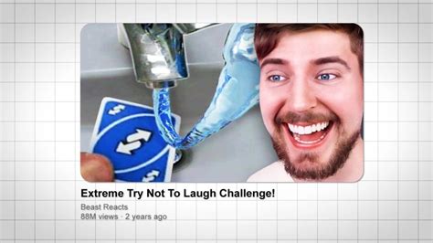 Ziki Co On Linkedin Reaction Videos Description This Format Uses A