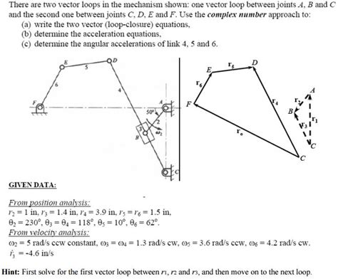 Solved There Are Two Vector Loops In The Mechanism Shown Chegg