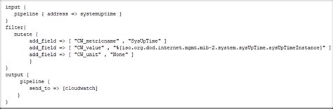 Snmp Monitoring Using Amazon Cloudwatch And Elastic Logstash Aws