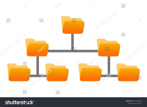 Folder Structure Folders Hierarchy Stock Vector Stock Vector Royalty Free 1079708564