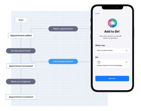 超全攻略！选择低代码开发平台的 6 个关键因素 Zoho Creator