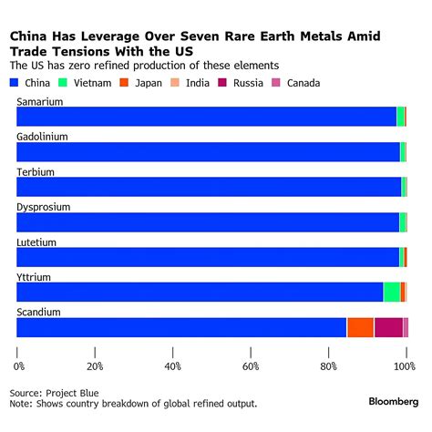 Beauty Investor Beauty Investor Added A New Photo