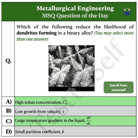 Testurself Best Platform For Gate Exam On Linkedin Gate2025 Gatemt Metallurgy
