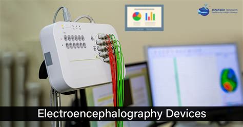 Electroencephalography Eeg Is A Non Invasive Method To Record The