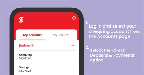 How To Find Your Scotiabank Institution Number Transit And More
