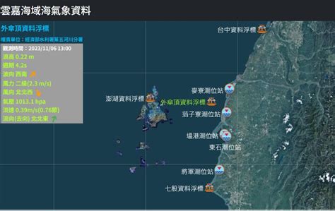 水利署電子報 主題式查詢