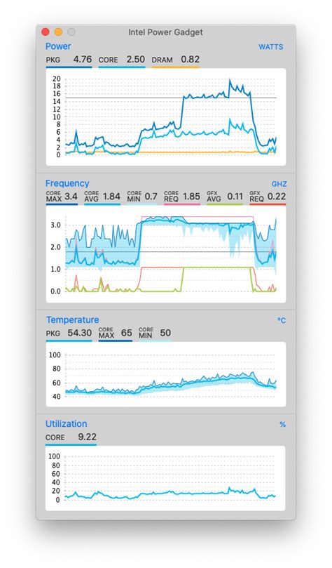 Github Ettingshausenk43c 80 Hackintosh Opencore Configuration For Lenovo Zhaoyang K43c 80