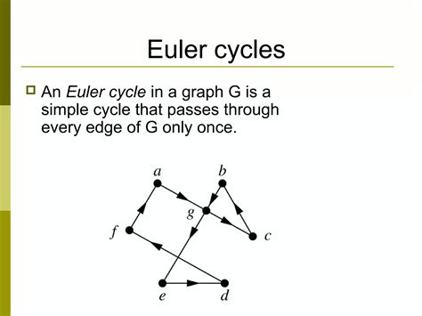 Graphs Discrete Math PPT