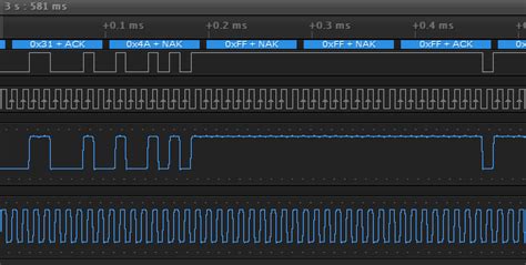 Esp32 Ublox Module Causes Core Panic · Issue 124 · Sparkfunsparkfun