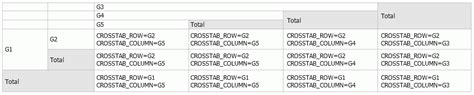 Business View Elements Logi Analytics