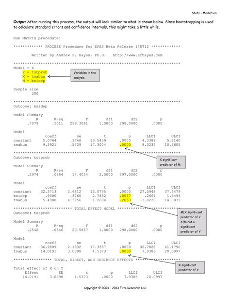 Moderation And Meditation Conducting In Spss Pdf