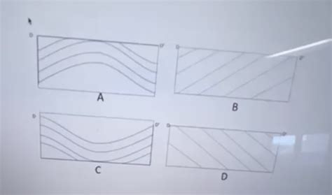 Geol 105 Lab Final Flashcards Quizlet
