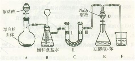 下图是实验室制备氯气并进行一系列相关实验的装置 1装置a是氯气的发生装置请写出相应反应的化学方程式 2装置b中饱和食盐水的