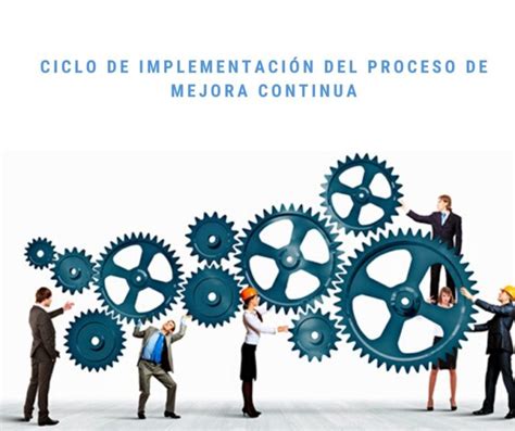 Mejora Continua proceso importancia y caraterísticas Web y Empresas
