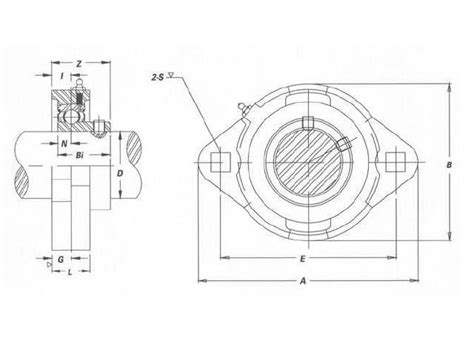 Sblf H Flange Units On Iptci Bearings