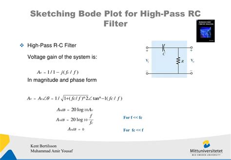 Ppt Dc And Ac Circuit Analysis Powerpoint Presentation Free Download