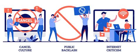 Premium Vector Cancel Culture Public Backlash Internet Criticism