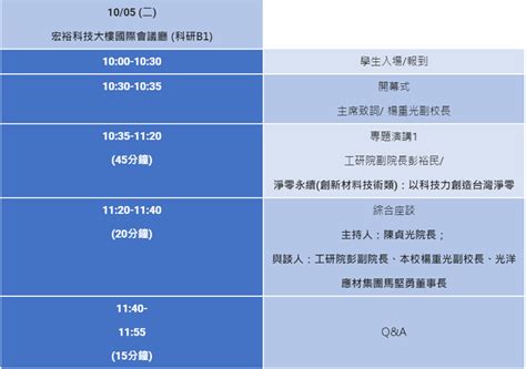 演講 北科大國家大師論壇專題演講105二早上1000~1200國際會議廳科研b1