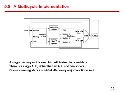 Basic Mips Implementation Ppt