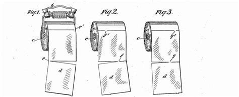 Quick Pre Patent Checklist An Innovative Approach To Distribution