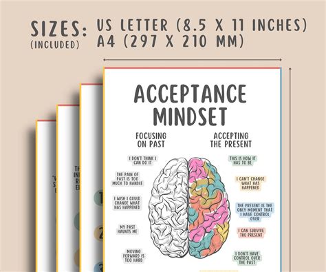 14 Dbt Coping Skill Posters Dialectical Behavior Therapy Etsy