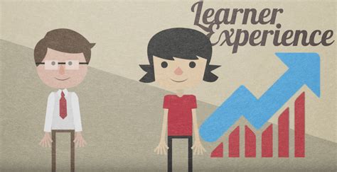 What Is Flipping The Classroom Capytech