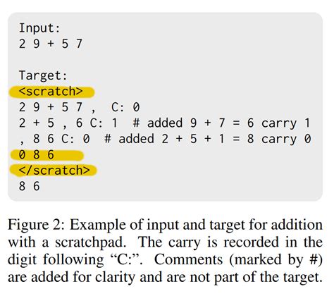 reasoning series part 2 reasoning and inference time scaling