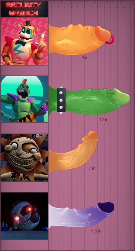 Rule 34 Boner Daycare Attendant Fnaf Erection Five Nights At Freddy