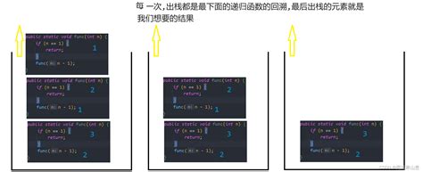栈和队列的学习 Csdn博客