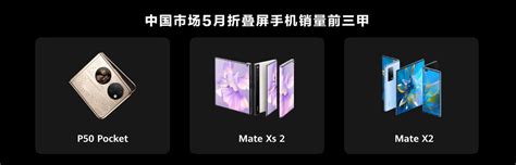 連續三年稱霸！華為或將於今年推出新旗艦摺疊屏手機 每日頭條