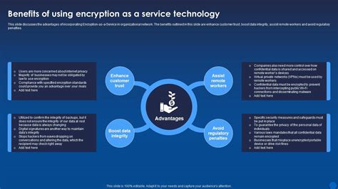 Benefits Of Using Encryption As A Service Technology Encryption For