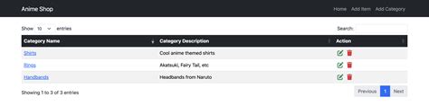 Github Ydashchenko Inventory Application Inventory Application