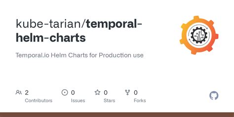github kube tarian temporal helm charts helm charts for