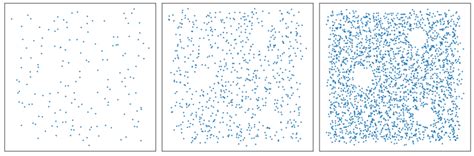 The Available Data Constrain Manifold Complexity Sampling Swiss Download Scientific Diagram