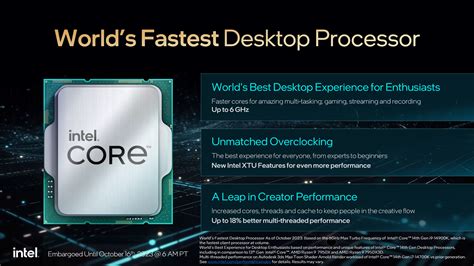 Intel Launches 14th Gen Core I9 14900k Core I7 14700k Core I5 14600k