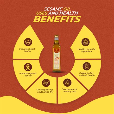 Sesame Oil Prepared From Wooden Kolhu
