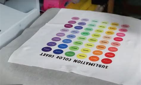 Top 5 Sublimation Tips To Save You Money Angie Holden The Country